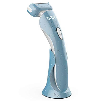 Shaving & Hair Removal – wooelnet